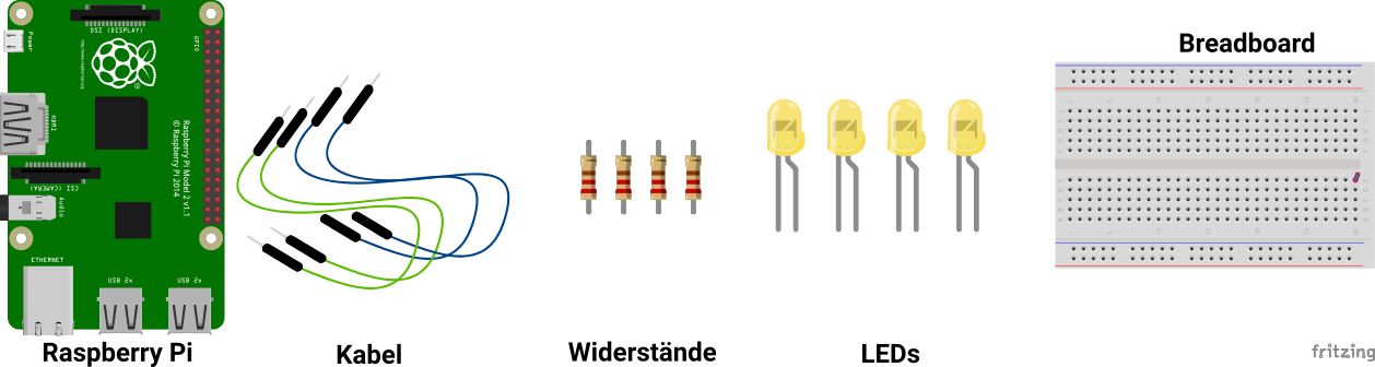 Raspberry Pi: Adventskranz - VCP-Blog